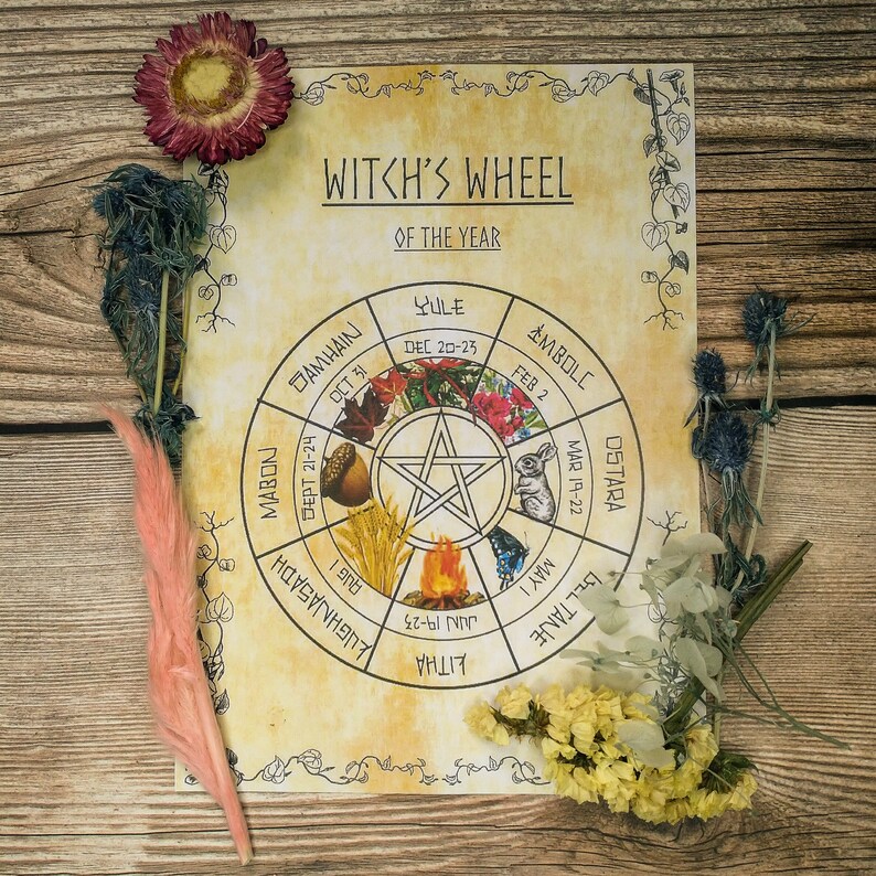 Witch Wheel of the Year | Digital Grimoire Page | Book of Shadows Page ...