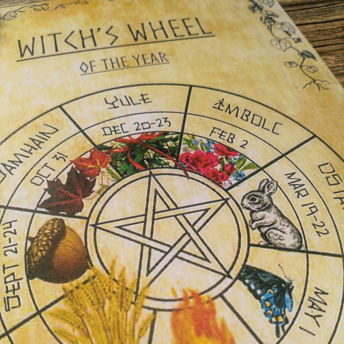 Witch Wheel of the Year Digital Grimoire Page Book of - Etsy
