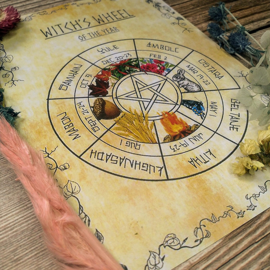 Witch Wheel of the Year Digital Grimoire Page Book of - Etsy