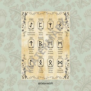 Norse Pagan Elder Futhark Runes Grimoire Pages | Viking Runes Book of ...