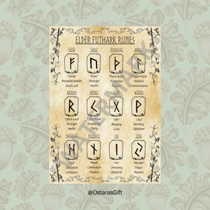 Norse Pagan Elder Futhark Runes Grimoire Pages | Viking Runes Book of ...