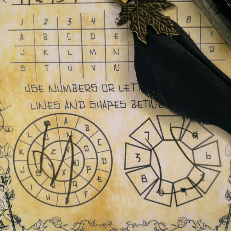 Custom Sigil Worksheet Grimoire Page Book of Shadows Page Witchcraft ... Custom Sigil Worksheet Grimoire Page Book of Shadows Page Witchcraft ...