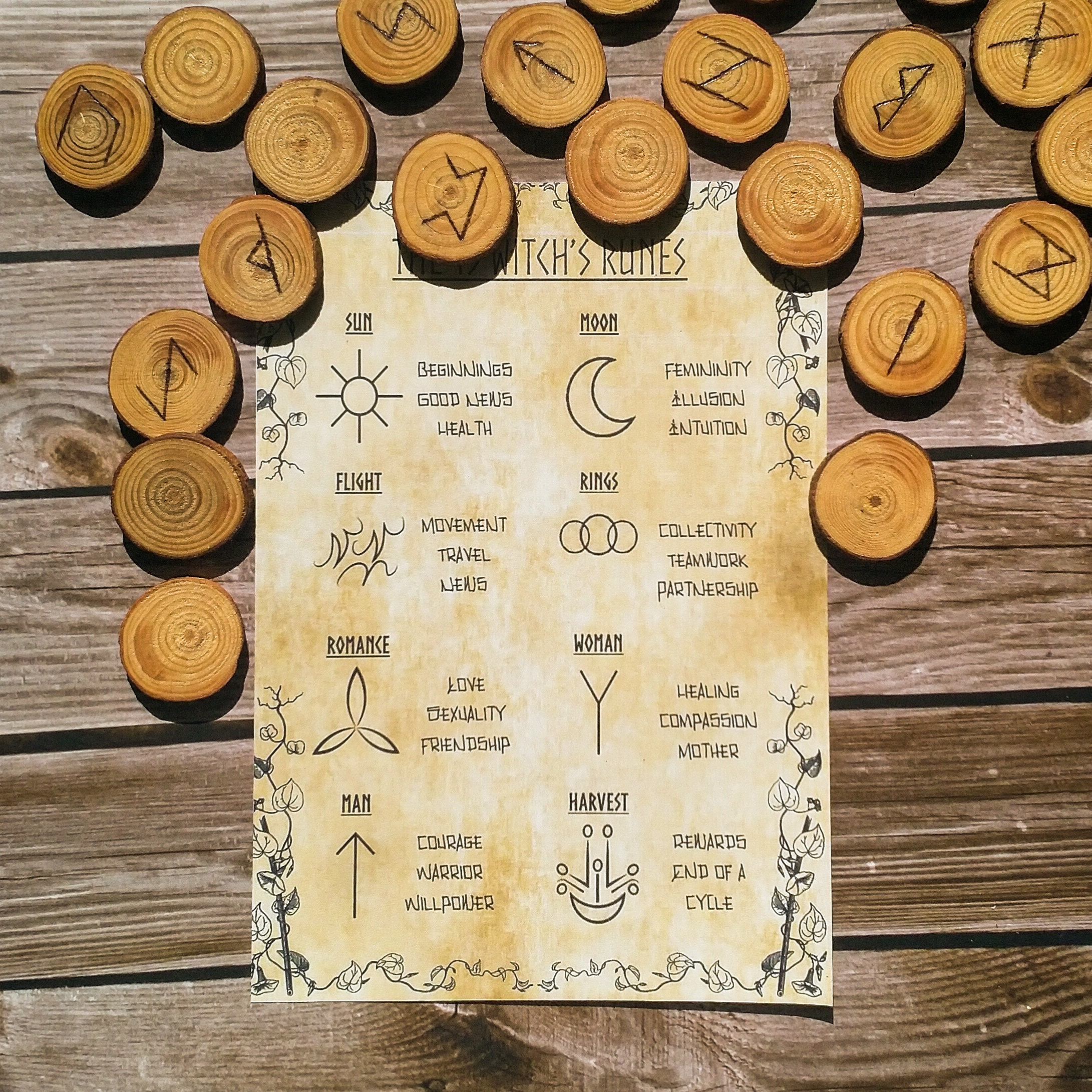 Witch's Runes Meanings Grimoire Page Book of Shadows PDF Witchcraft ...