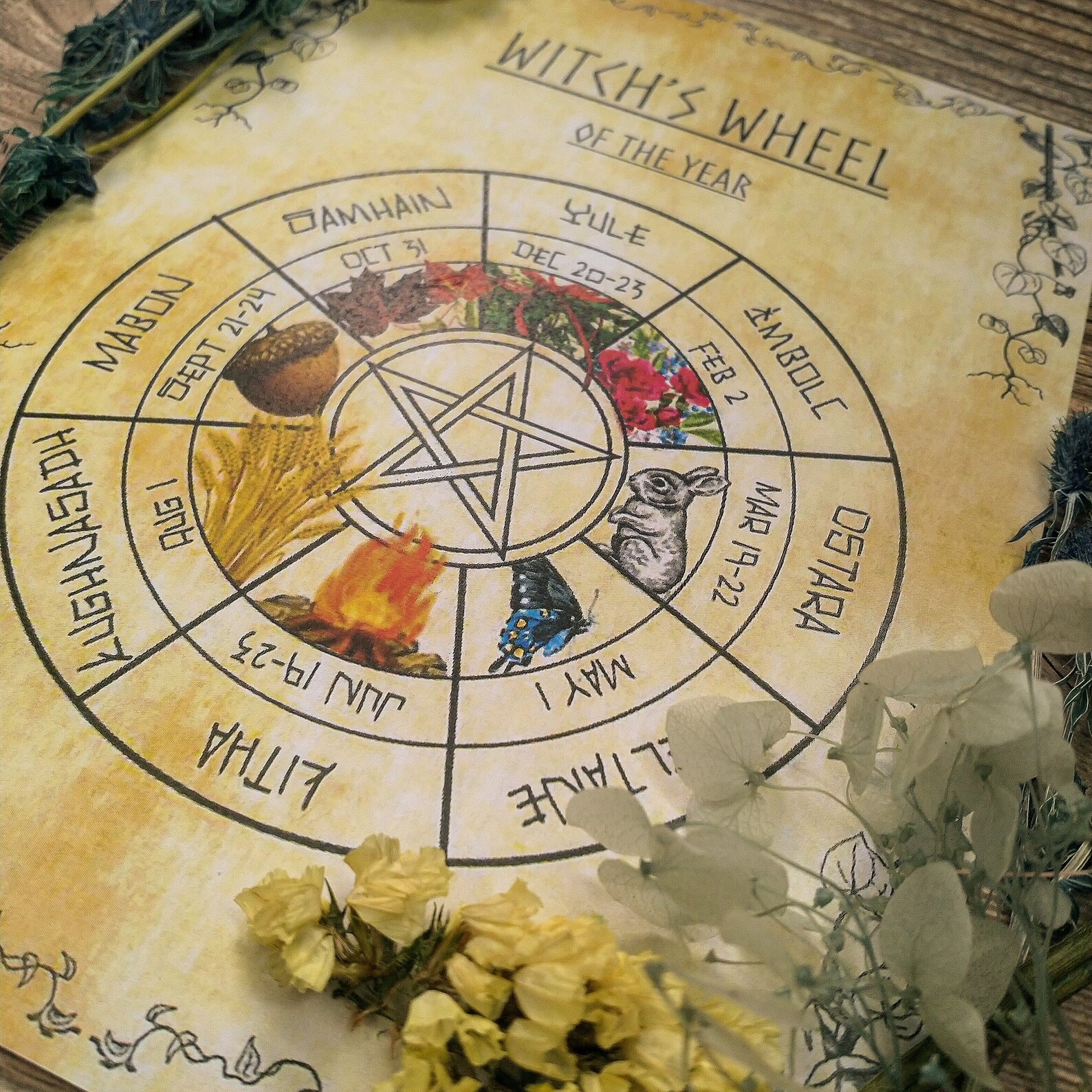 Witch Wheel of the Year Digital Grimoire Page Book of - Etsy