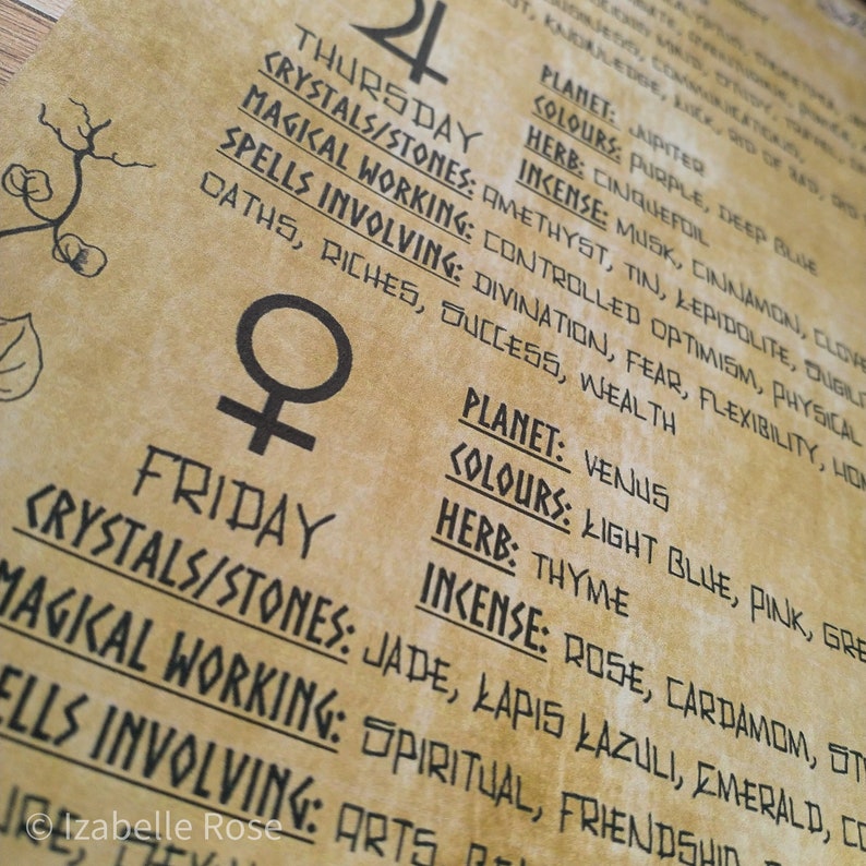 Week Days Magick Grimoire Pages Book of Shadows PDF - Etsy