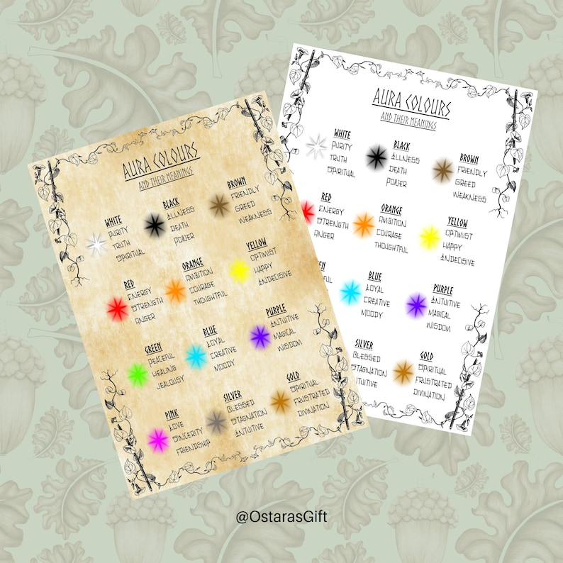 Aura Colour Printable Grimoire Page | Aura Poster Print Wall Art | Book ...