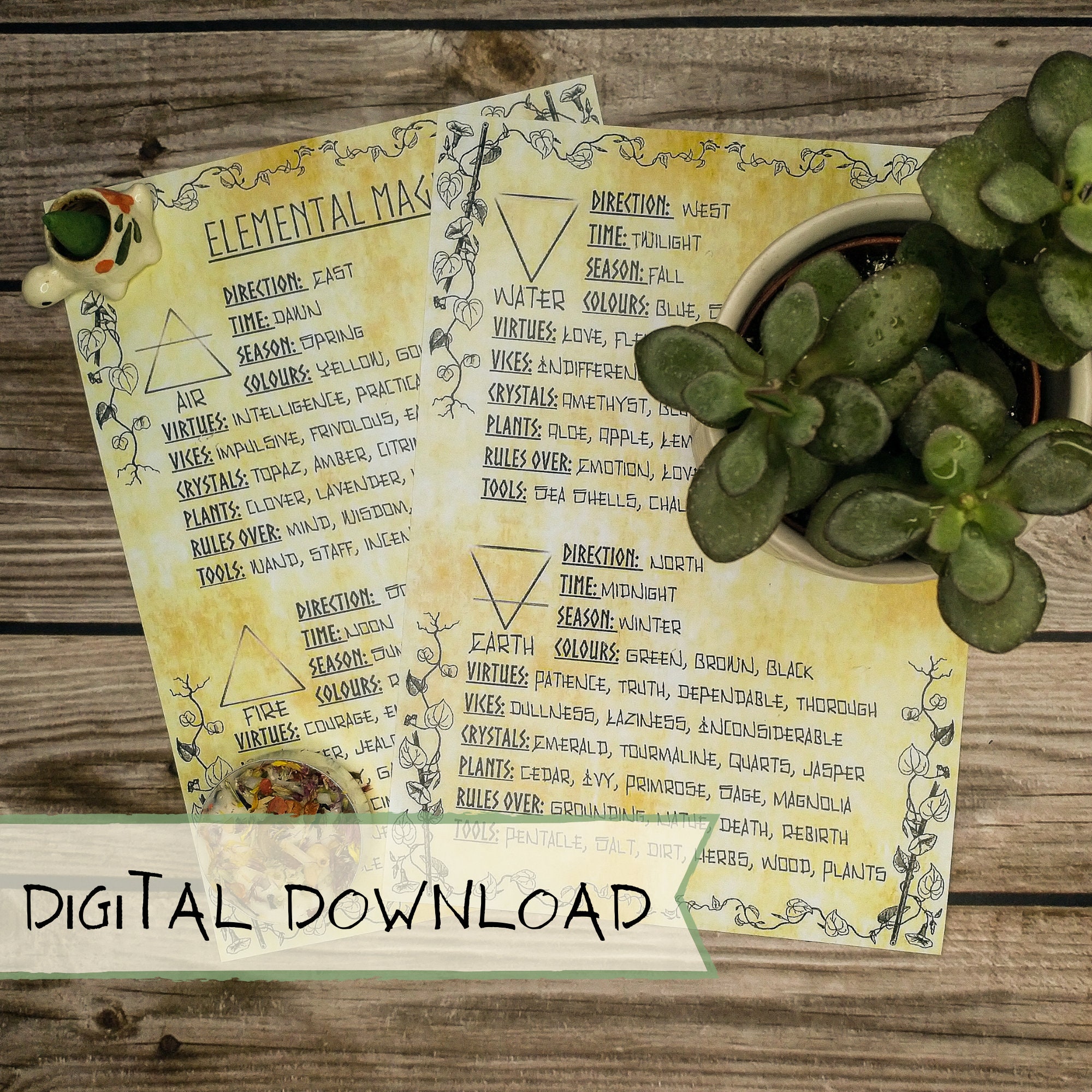 Elemental Magick Digital Grimoire Page Book of Shadows PDF | Etsy