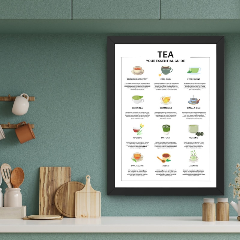 Tea Poster - Etsy