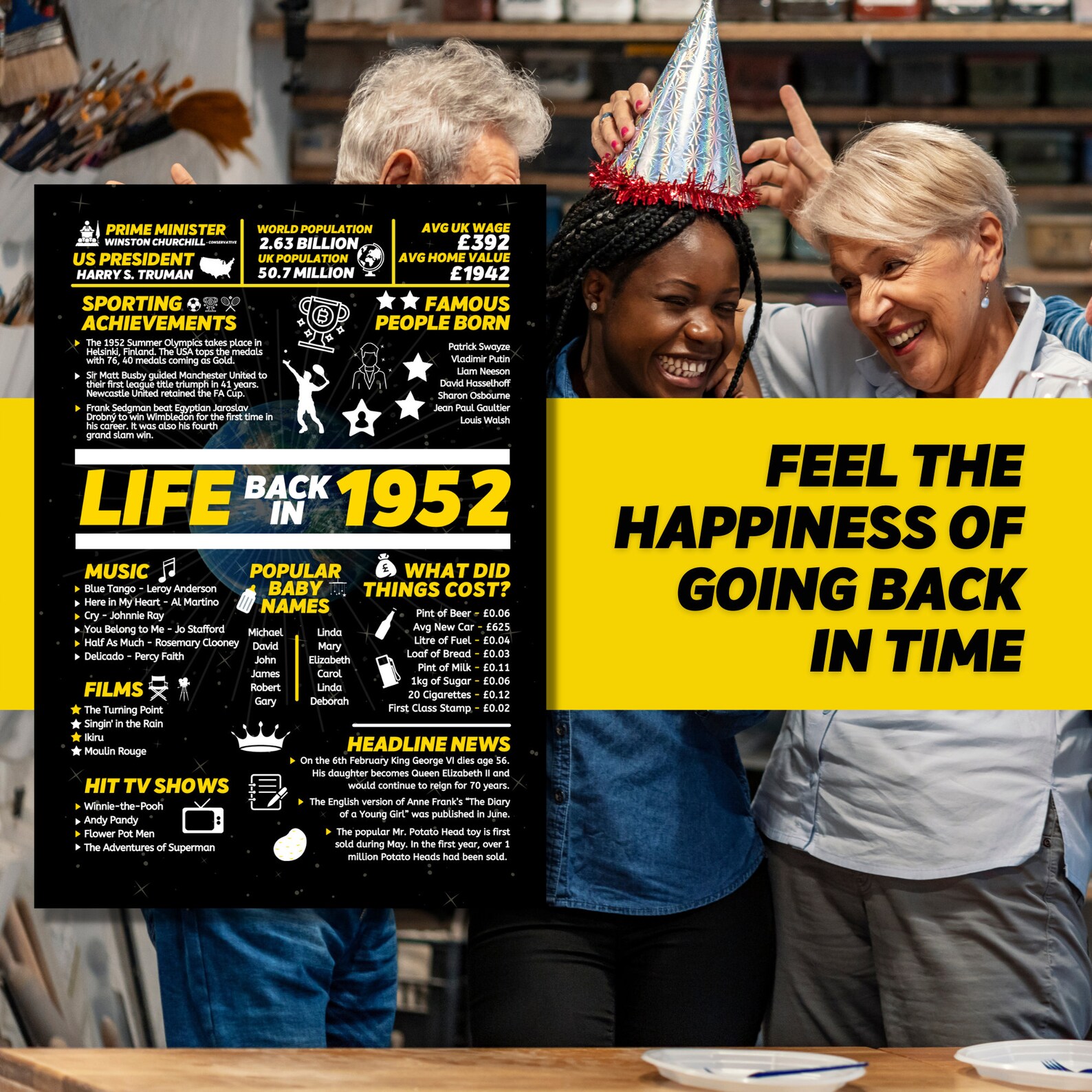 Life Back in 1952 Poster 70th Birthday or Anniversary Gift - Etsy UK