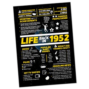 Life Back in 1952 Poster, 70th Birthday or Anniversary Gift, Remember ...
