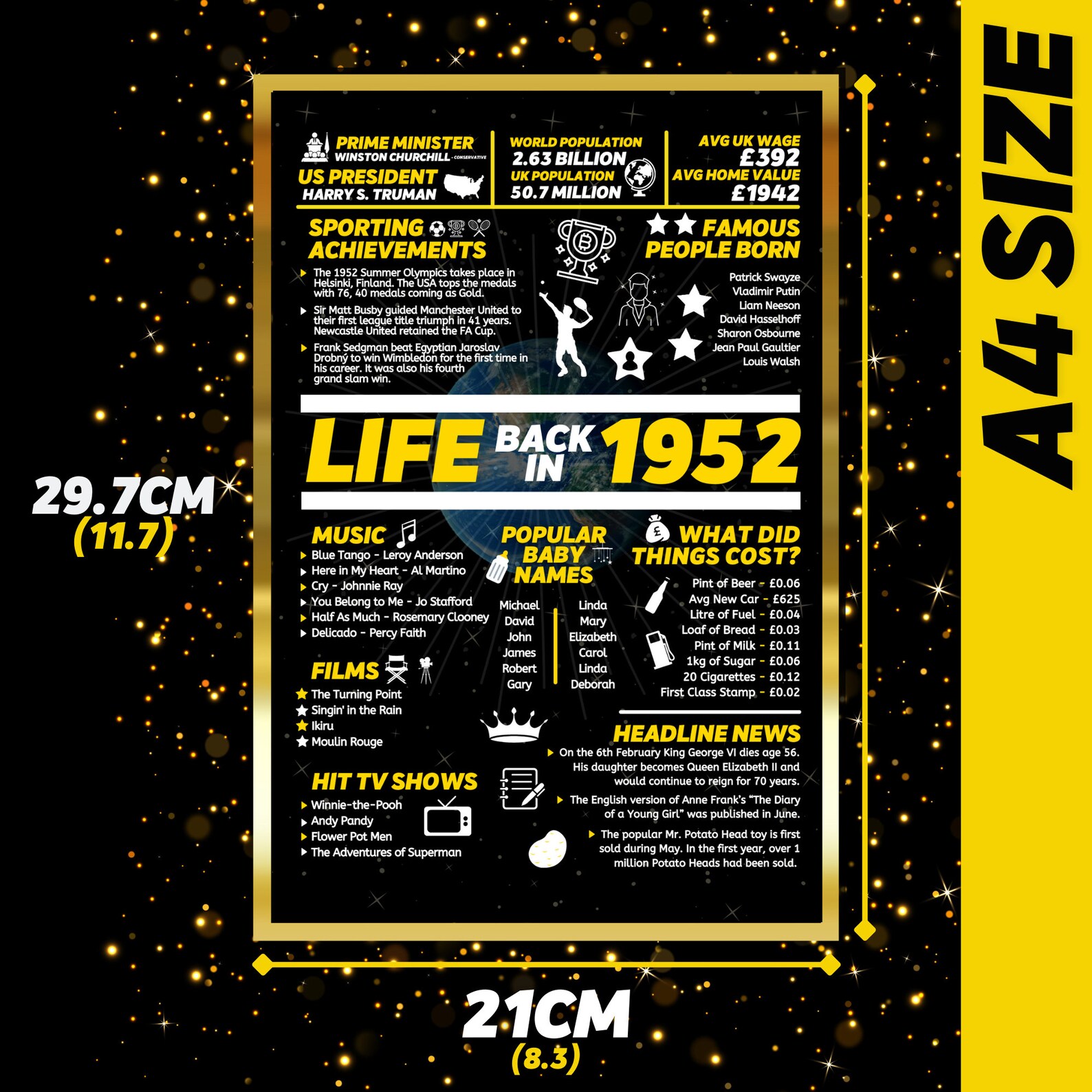 Life Back in 1952 Poster 70th Birthday or Anniversary Gift - Etsy UK