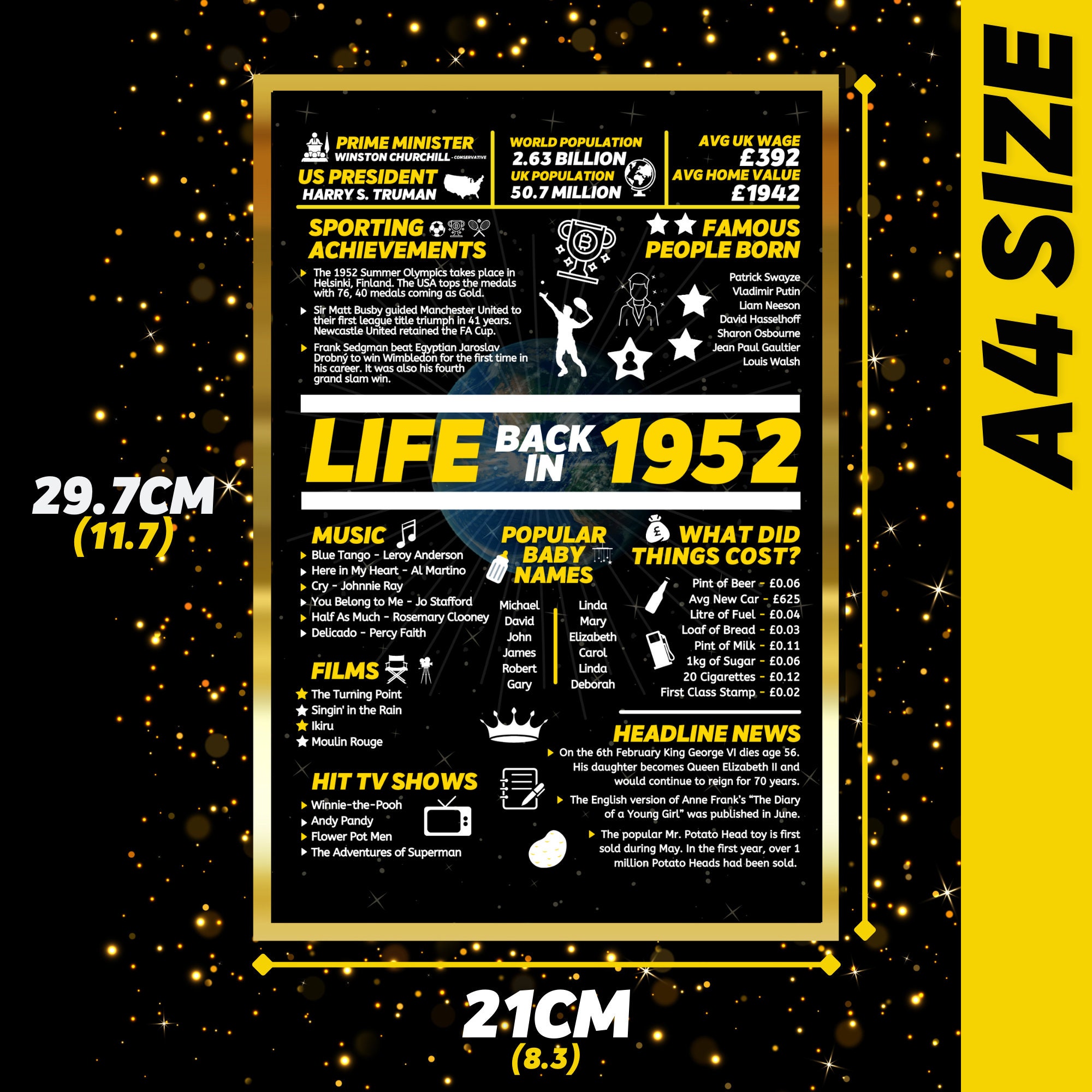 Life Back in 1952 Poster 70th Birthday or Anniversary Gift - Etsy UK