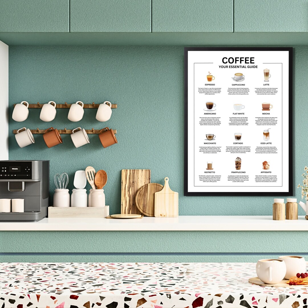 Coffee Your Essential Guide Poster - 12 Popular Coffee Types With ...