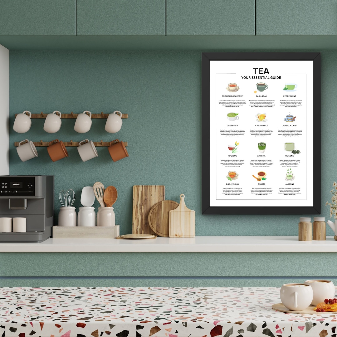 Tea Guide Poster: UK Favorite Teas, Kitchen Decor (A3 & A4) - Etsy UK