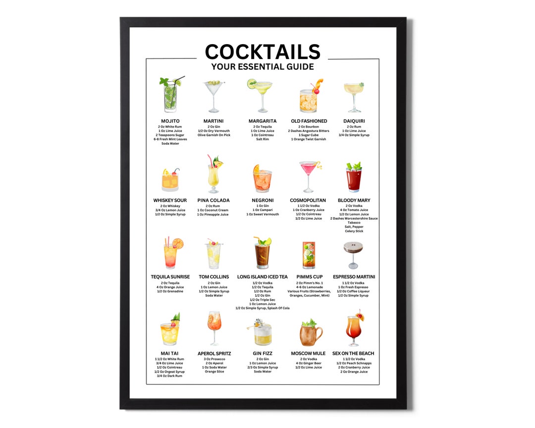 Classic Cocktails Print: Mixology Art, Kitchen & Bar Decor - Etsy