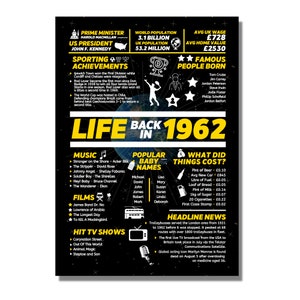 Life Back in 1962 Poster, 60th Birthday or Anniversary Gift, Remember ...
