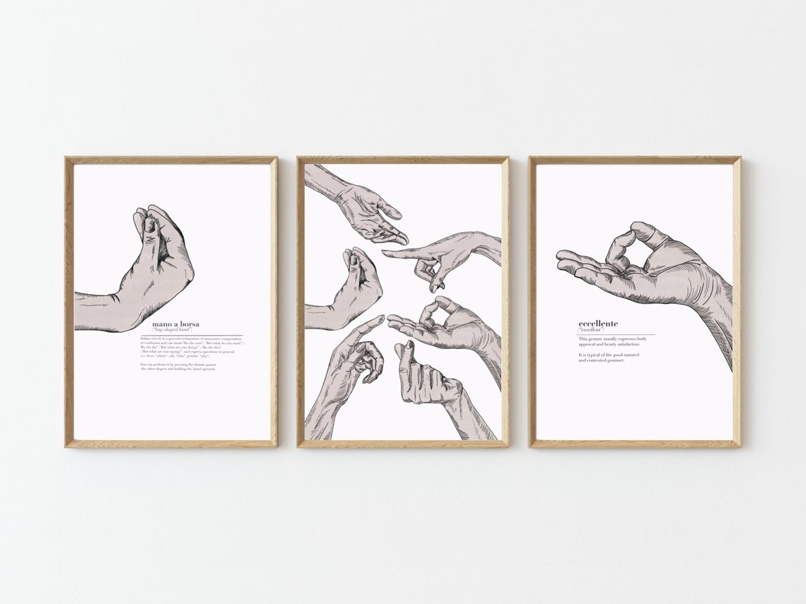 Italian Print Set, Definition Prints, Italian Hand Gesture, Modern ...