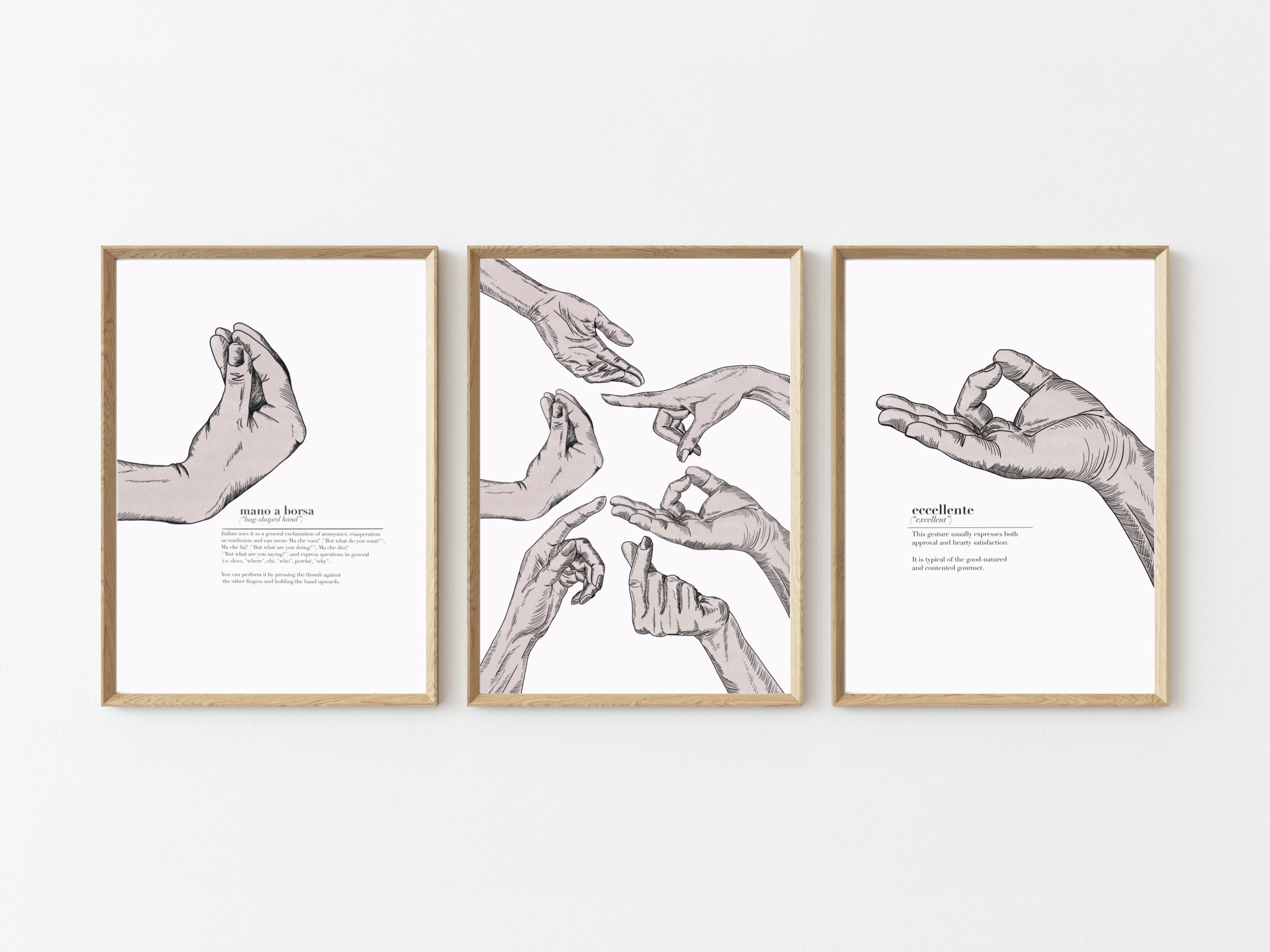 Italian Print Set, Definition Prints, Italian Hand Gesture, Modern ...