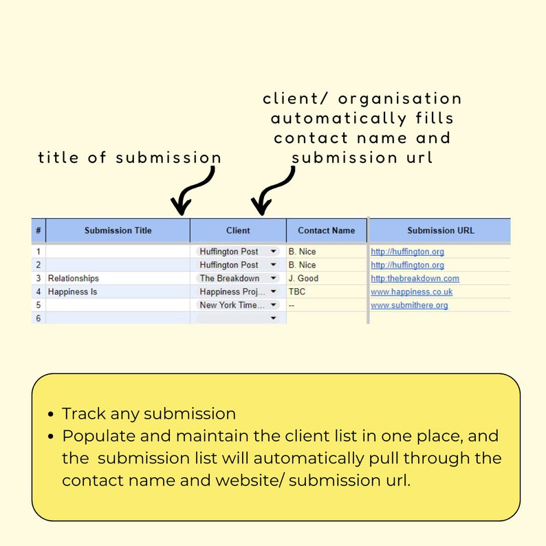 Submission Tracker Google Sheet Template: Writing & Magazine Organizer ...