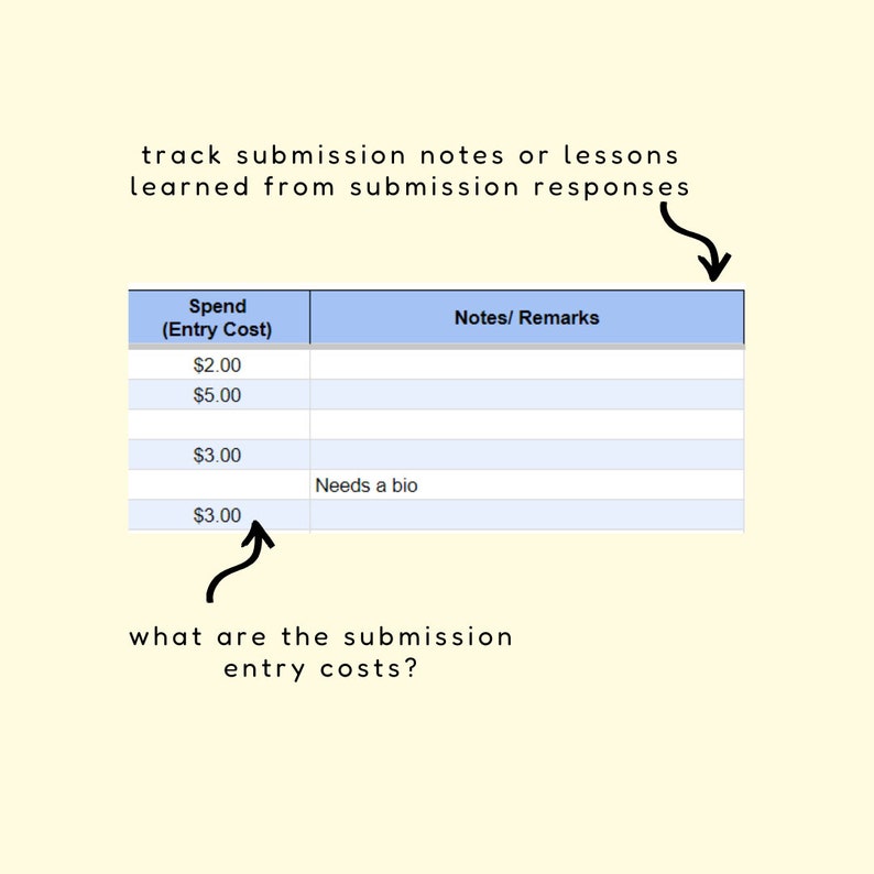 Submission Tracker Google Sheet Template: Writing & Magazine Organizer ...