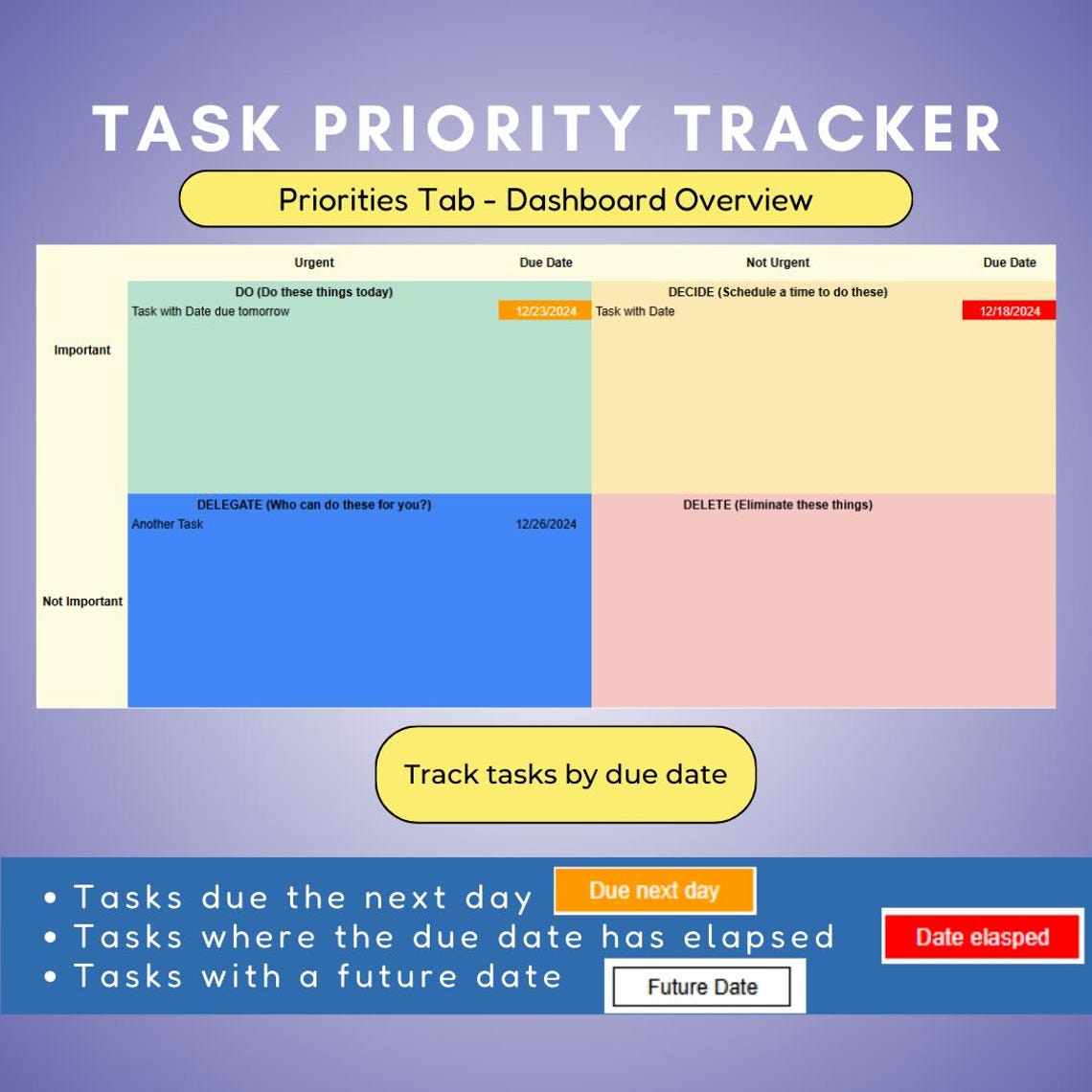 Daily Task Priority Management: Eisenhower Matrix Google Sheet (instant ...