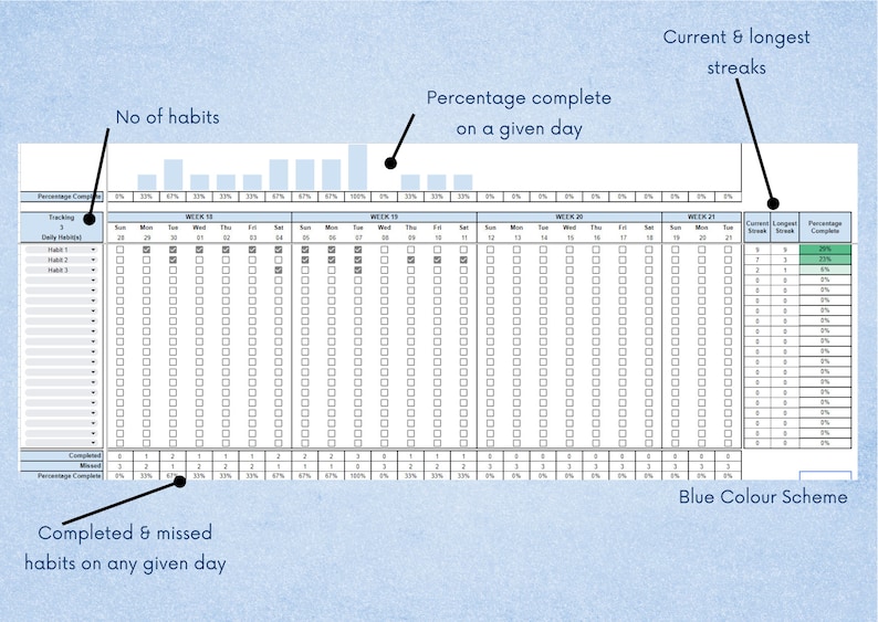Daily Habit Tracker: Minimalist Printable Planner (instant Download) - Etsy