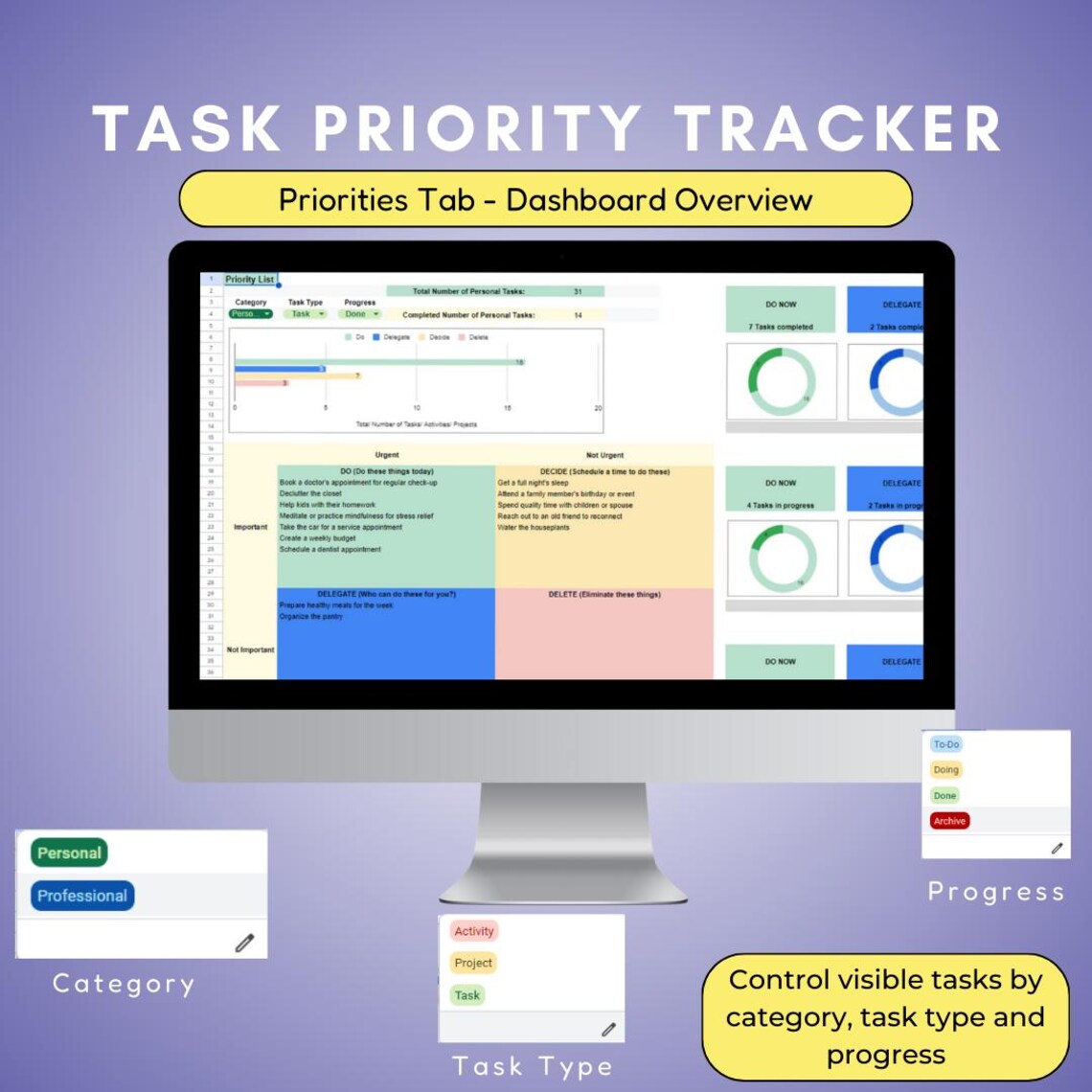Daily Task Priority Management: Eisenhower Matrix Google Sheet (instant ...