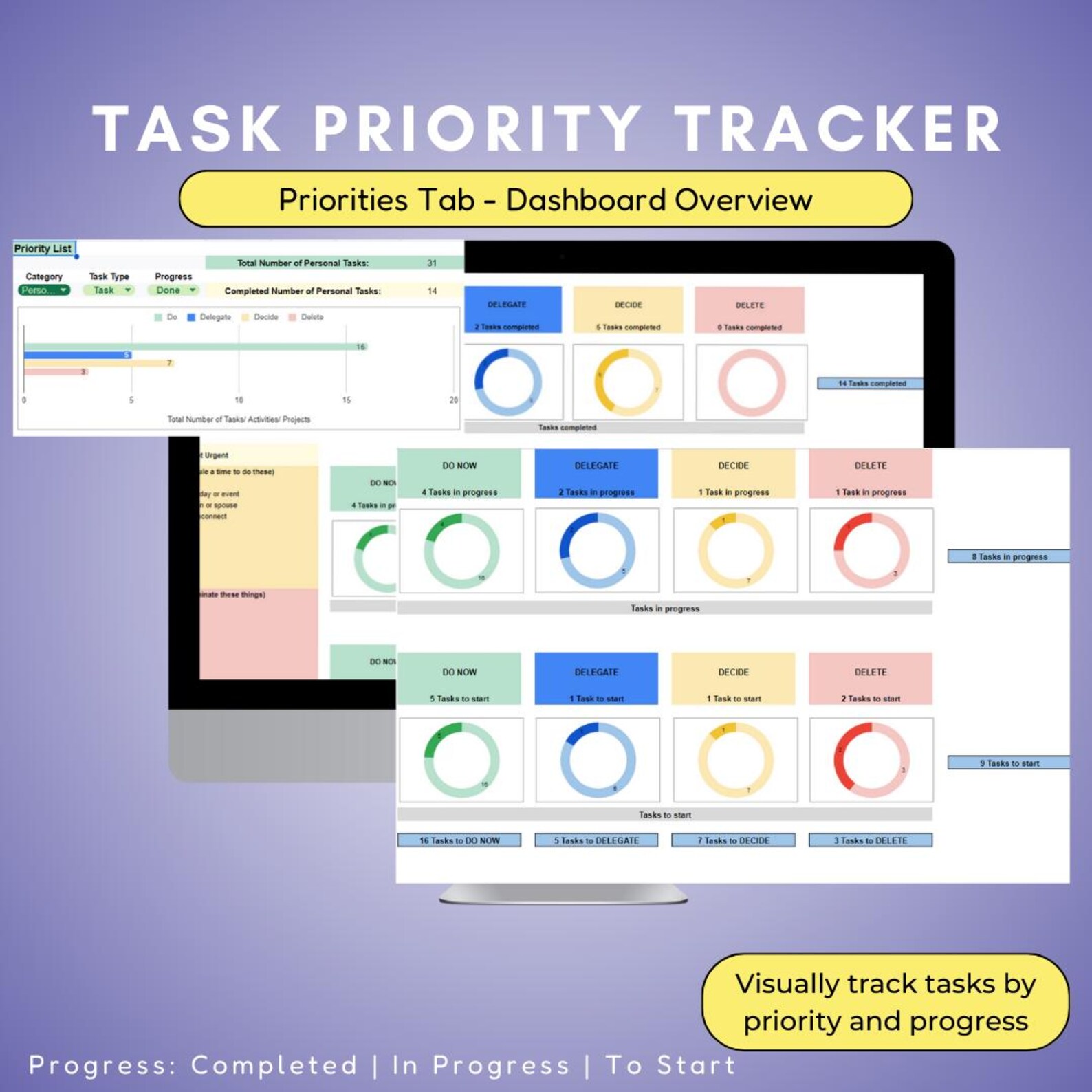 Daily Task Priority Management: Eisenhower Matrix Google Sheet (instant ...