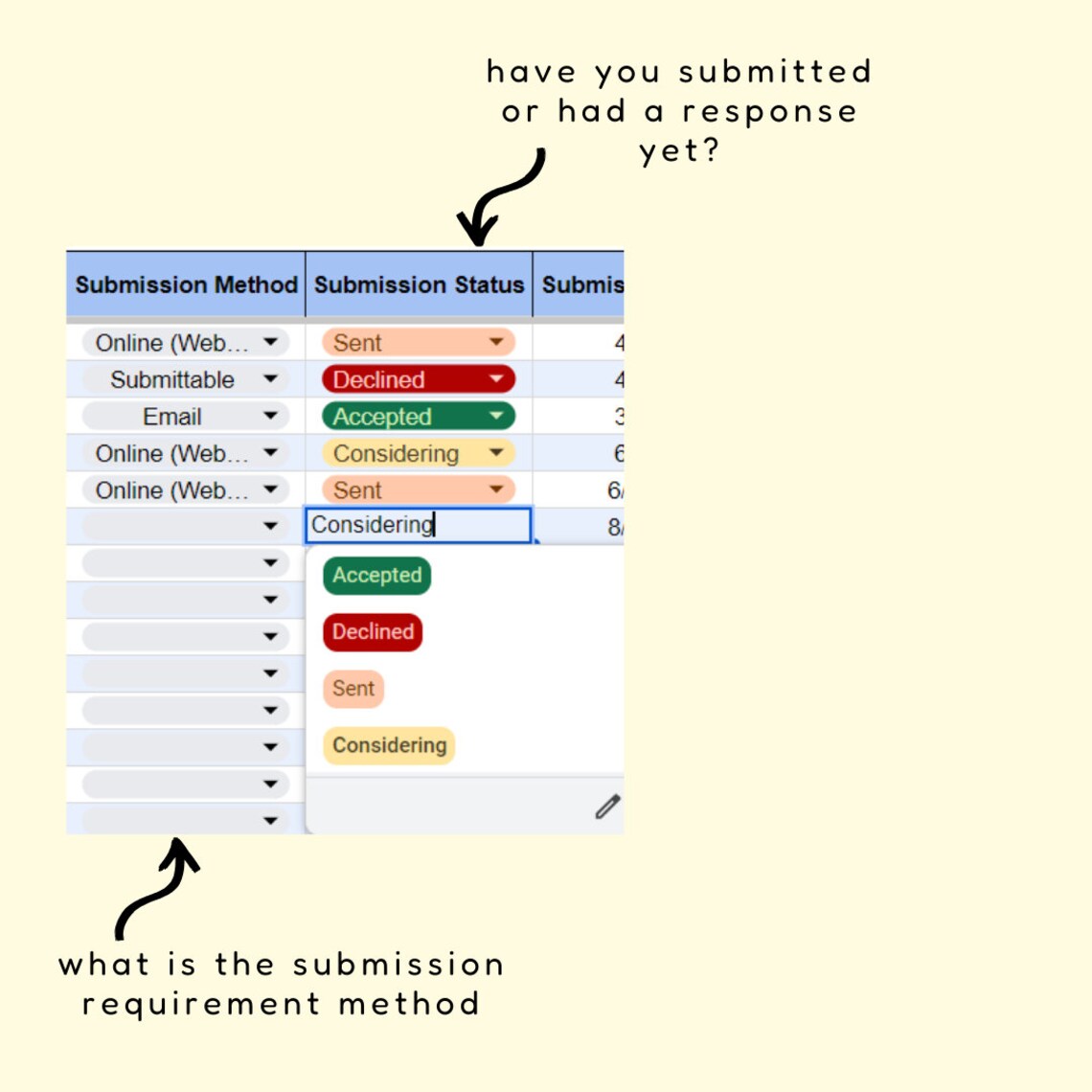 Submission Tracker Google Sheet Template: Writing & Magazine Organizer ...