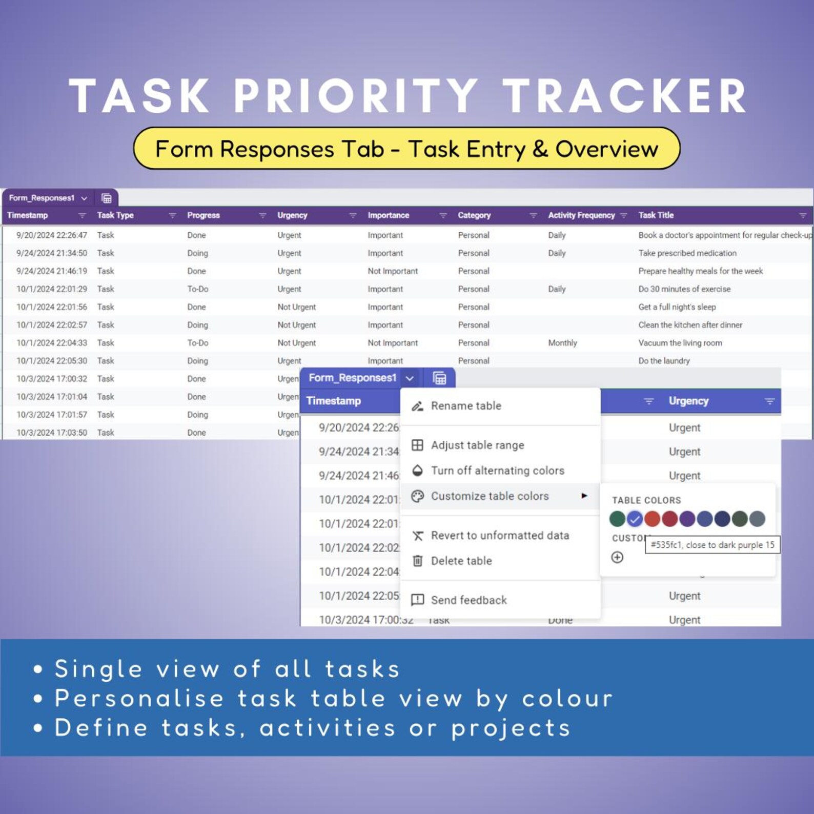 Daily Task Priority Management: Eisenhower Matrix Google Sheet (instant ...