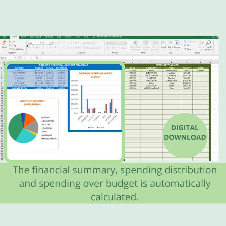 Project Budget Planner Excel Template with expense trackers | Etsy