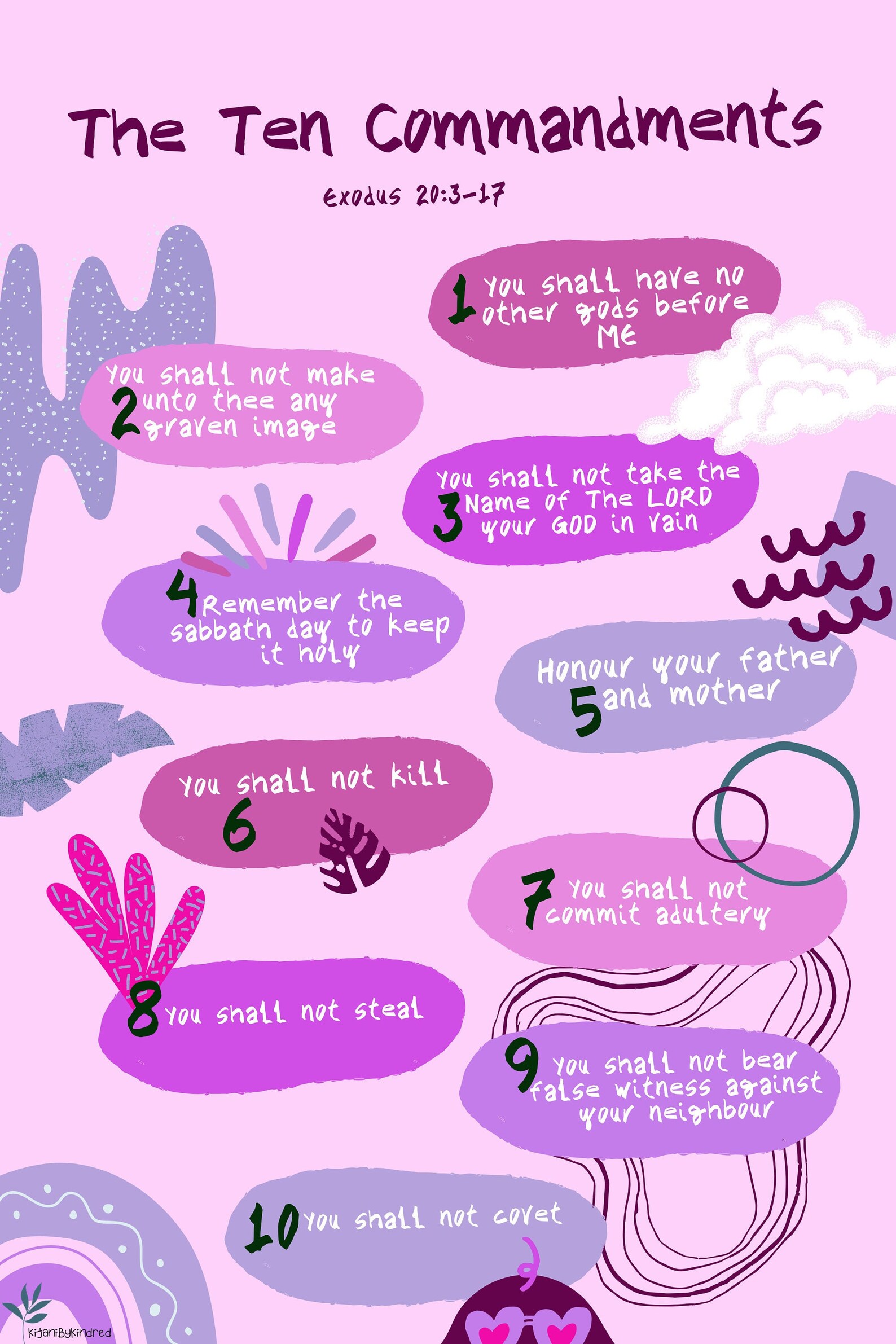 Ten Commandments Poster, Digital Download Print, Kids Memory Verse ...