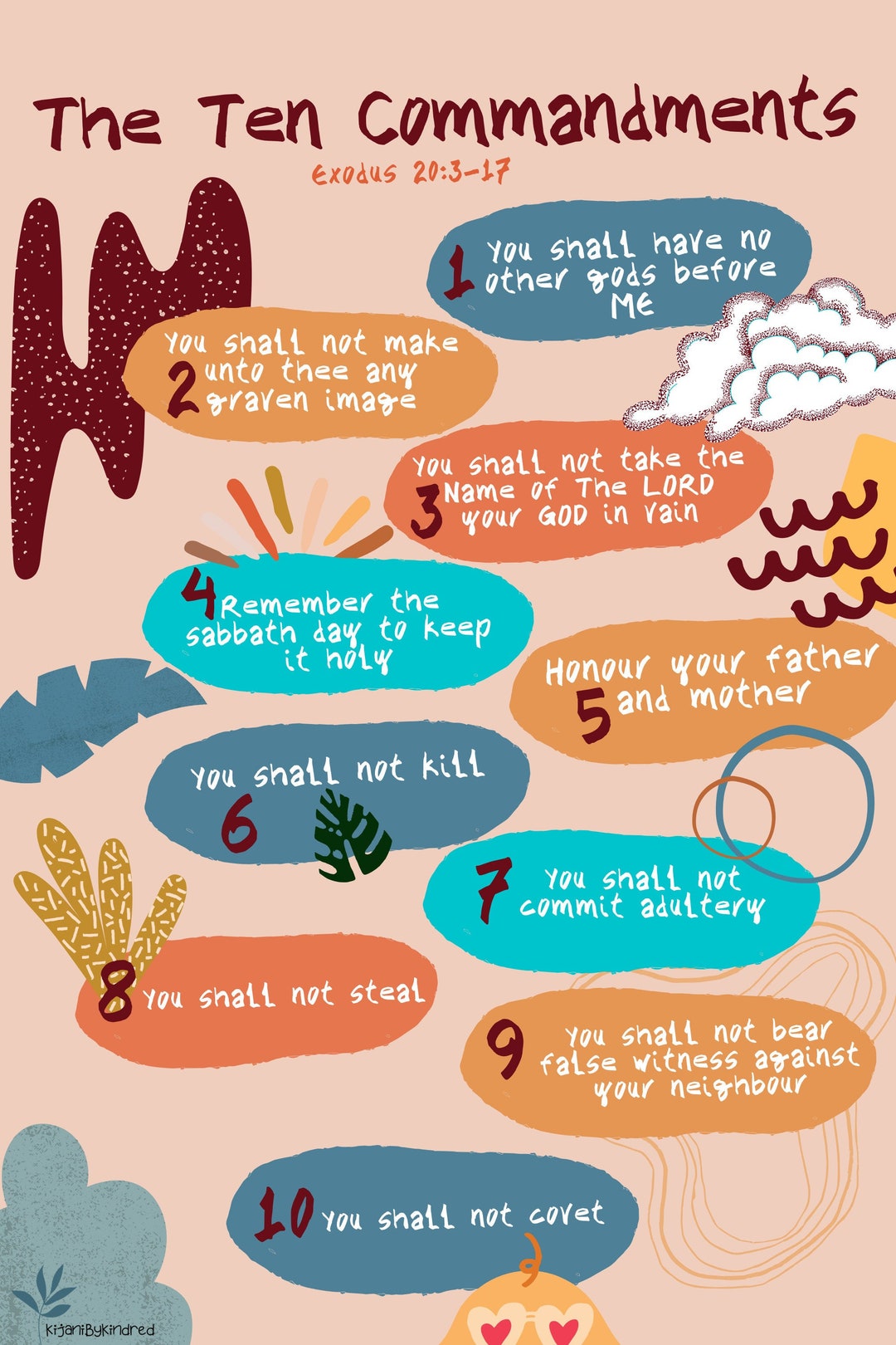 Digital Download Print, Ten Commandments Poster, Kids Memory Verse ...