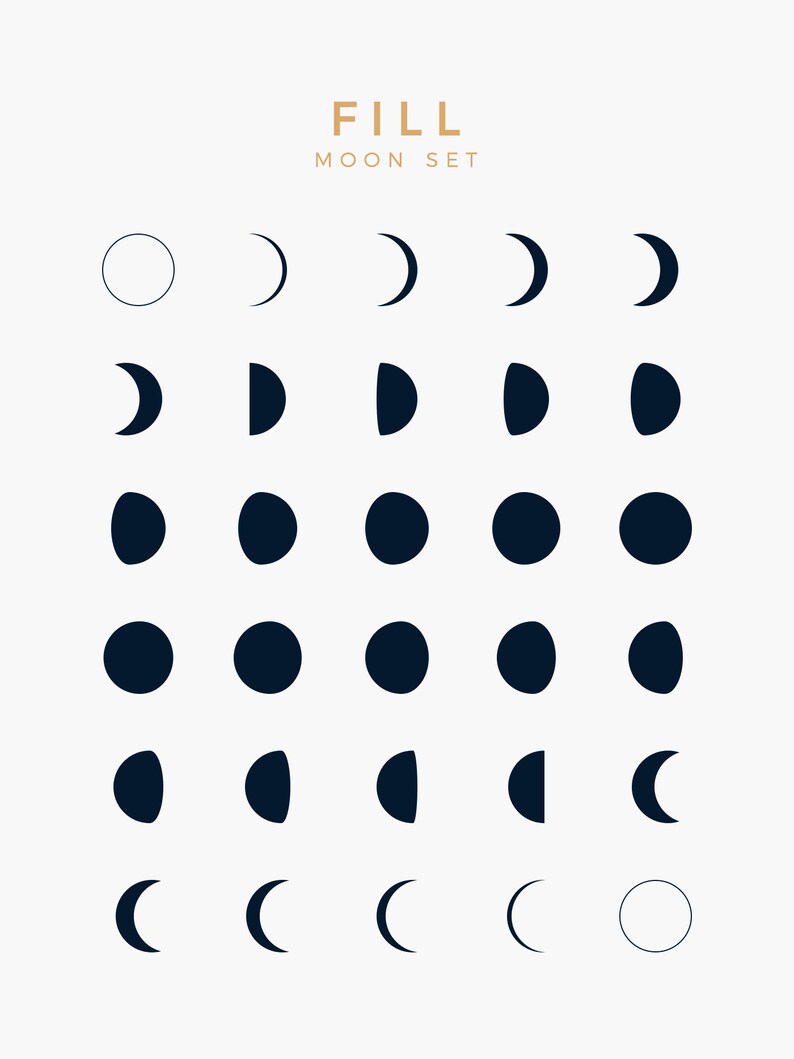 Moon Phases Clipart SVG Set Lunar Astrological Symbols | Etsy