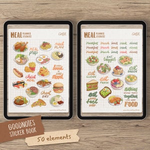 Digital Food Stickers for Goodnotes, Daily Planner, Bullet Journal ...