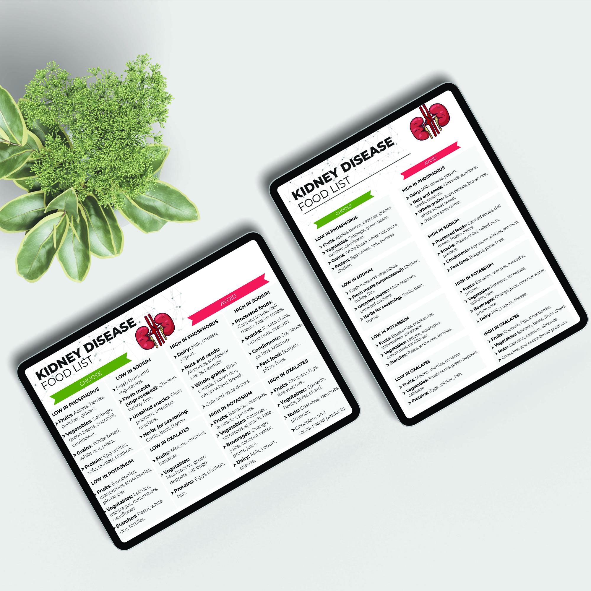 Kidney Disease Food List | CKD Diet Guide | Foods to Choose and Avoid ...