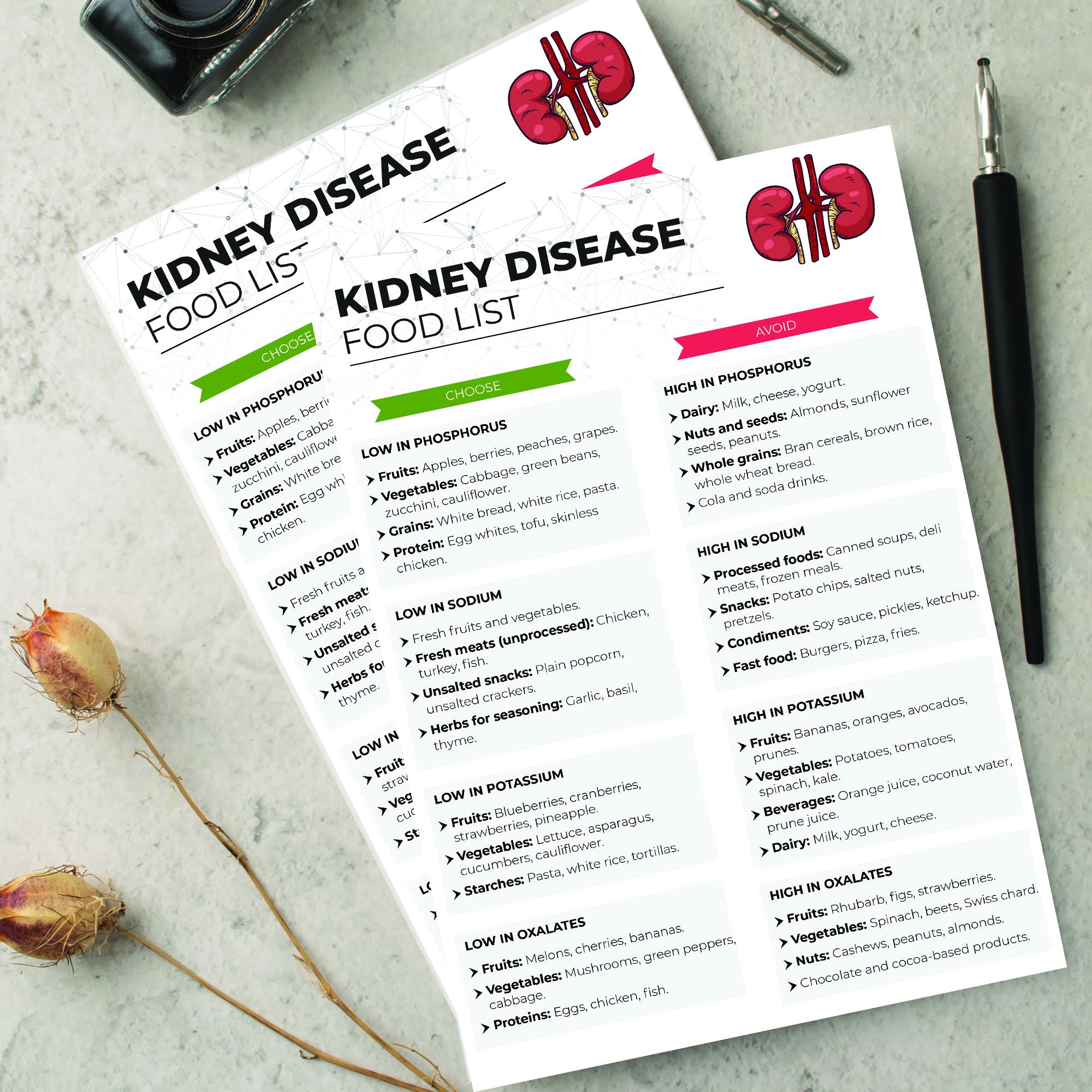 Kidney Disease Food List | CKD Diet Guide | Foods to Choose and Avoid ...