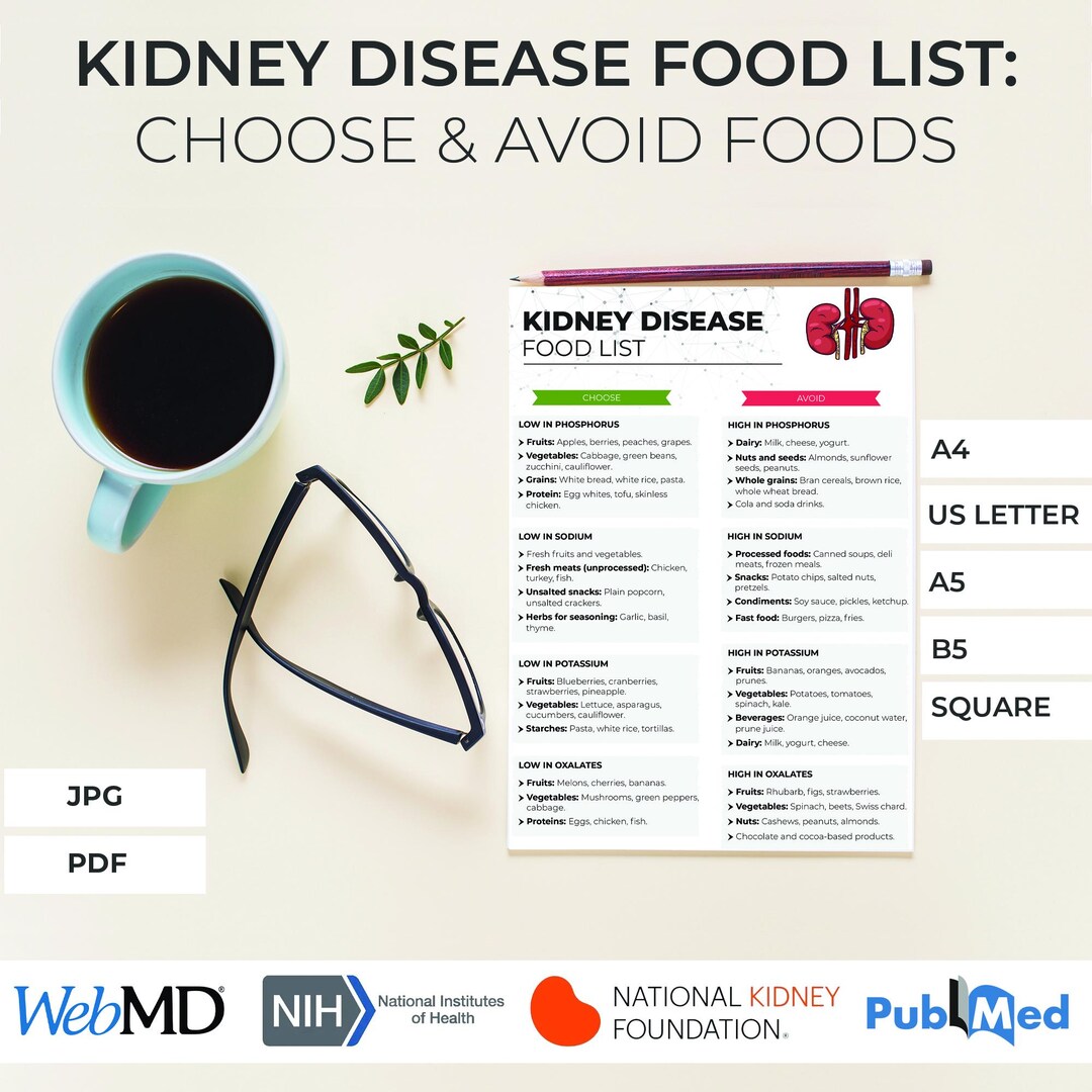 Kidney Disease Food List | CKD Diet Guide | Foods to Choose and Avoid ...