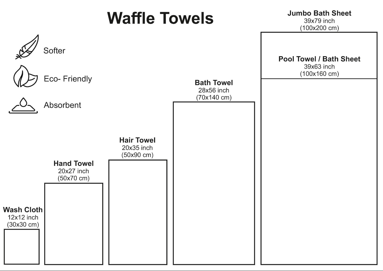 Dusty Rose Waffle Towel, Dusty Rose Waffle Wash Cloth, Soft Waffle Hand ...