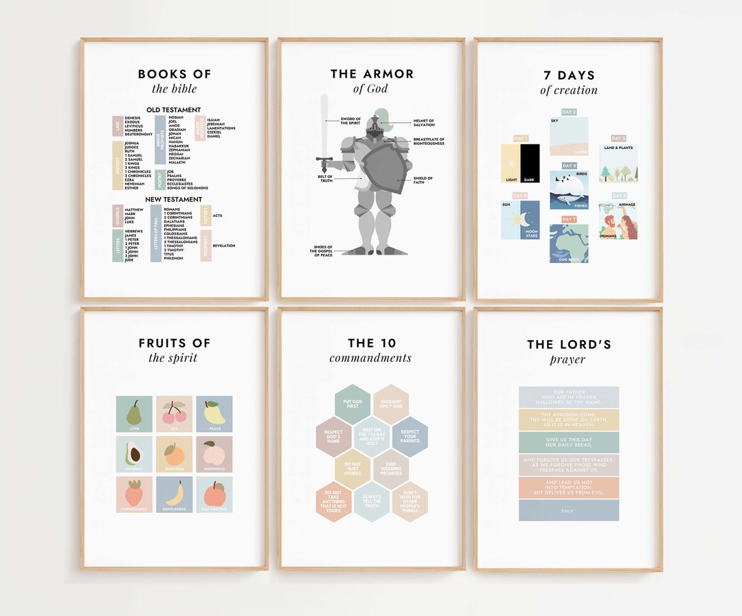 Christian Kids Bible Poster Set: Sunday School Decor (digital Download ...