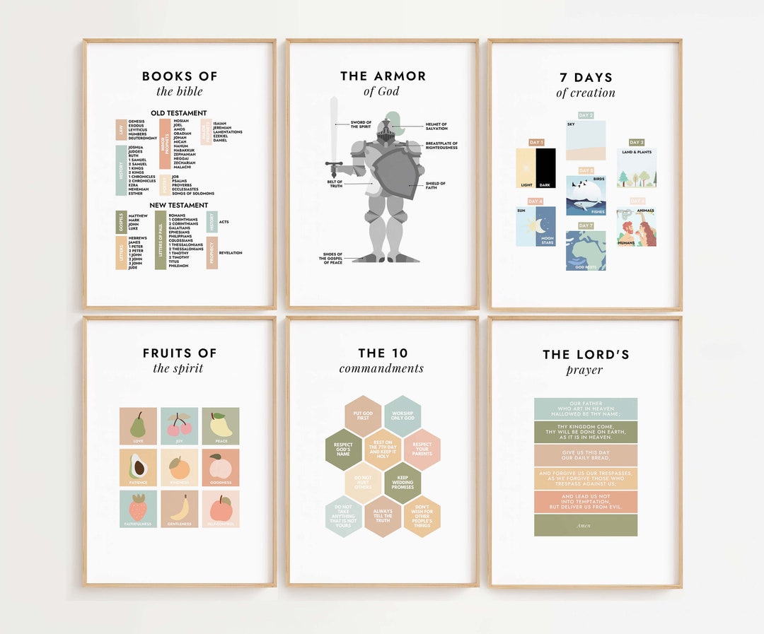 Christian Education Poster Set: Bible, Commandments, Prayer (digital ...