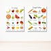 Educational Spanish Fruits and Vegetables Posters, Food Montessori ...