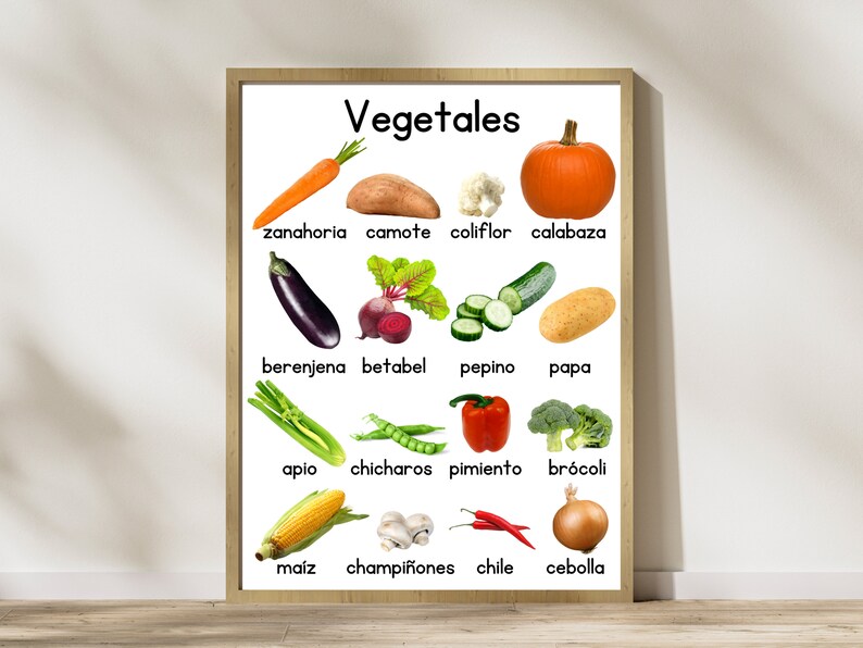 Educational Spanish Fruits and Vegetables Posters Food - Etsy