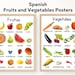 Educational Spanish Fruits and Vegetables Posters, Food Montessori ...