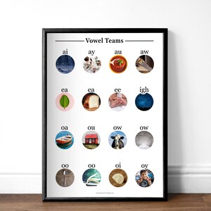 Montessori Vowel Teams Phonics Poster (level 1) | Minimalist Chart ...