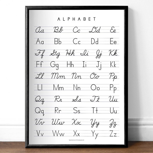 Alphabet Writing Chart Poster, Printable Cursive and Print, Red Vowel ...