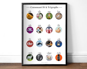 Digraphs Phonics Chart Bookface level 1 Montessori | Etsy