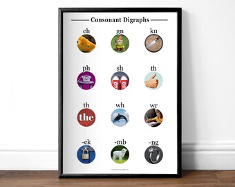 Digraphs Phonics Chart Bookface level 1 Montessori Minimalist Poster ...
