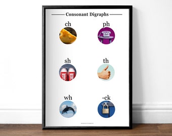 Minimalist Phonics Poster Digraphs level 2 Montessori Chart Educational ...