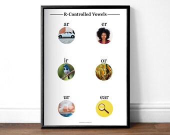 R-controlled Vowels Phonics Chart level 2 Montessori | Etsy